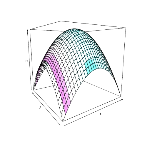 Stc Data Science Club